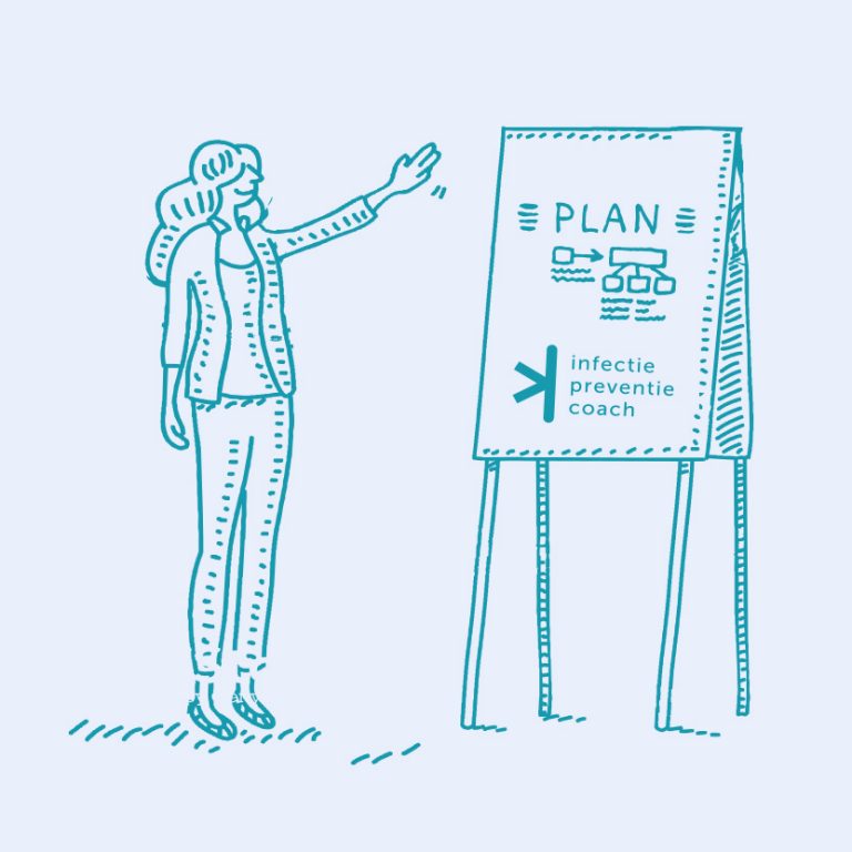 Contrain IPC – De infectiepreventiecoach